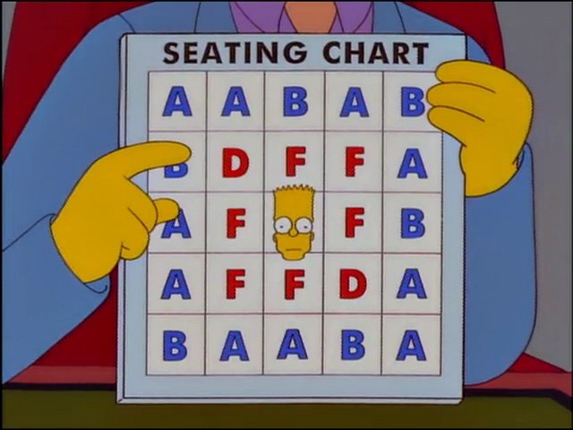 Frinkiac - Simpsons Meme & GIF Generator