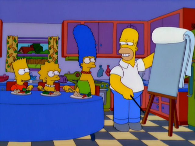 Frinkiac - Simpsons Meme & GIF Generator