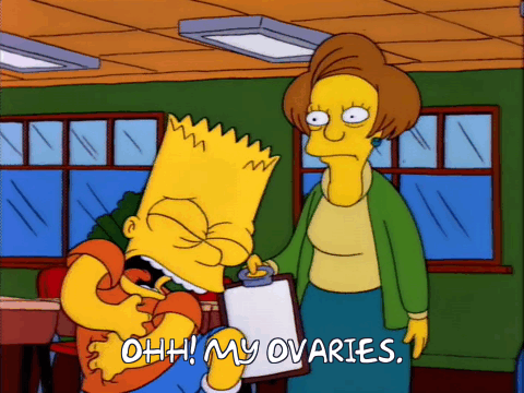 A gif I made after my first retrieval : r/IVF